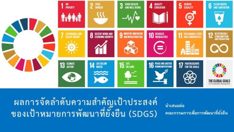 SDG move เสนอ'ผลการจัดลำดับความสำคัญเป้าประสงค์ของเป้าหมายการพัฒนาที่ ...