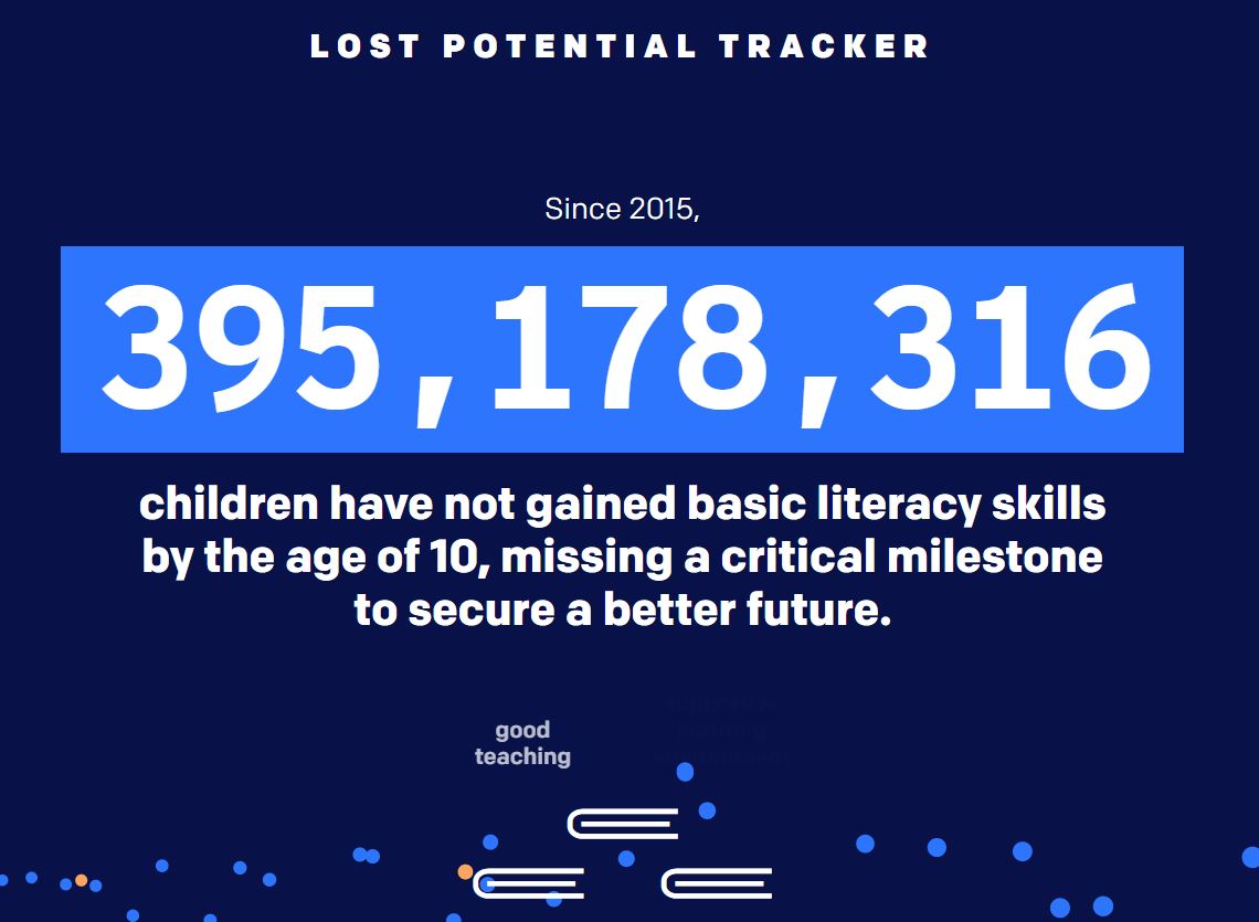 ‘Lost Potential Tracker’ – เครื่องมือชี้ให้ผู้นำประเทศทราบว่าโลกกำลัง ...