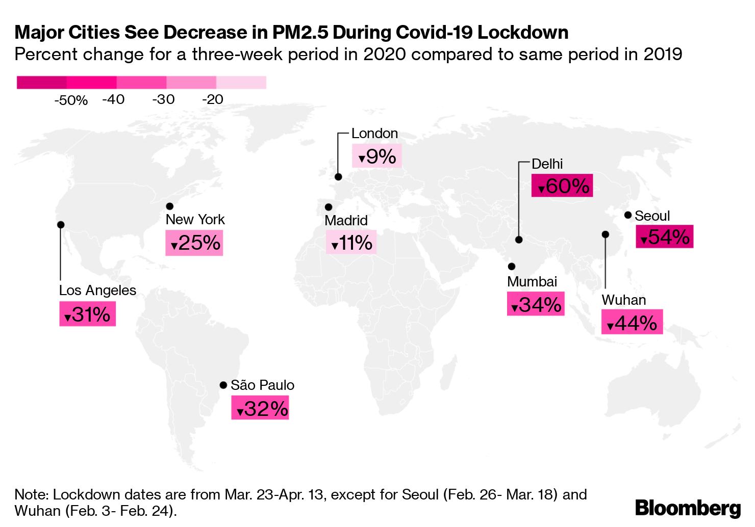 SDG Insights | ส่องเพื่อนบ้าน IV : มาตรการล็อกดาวน์กับ PM2.5 ทั่วโลก - SDG Move