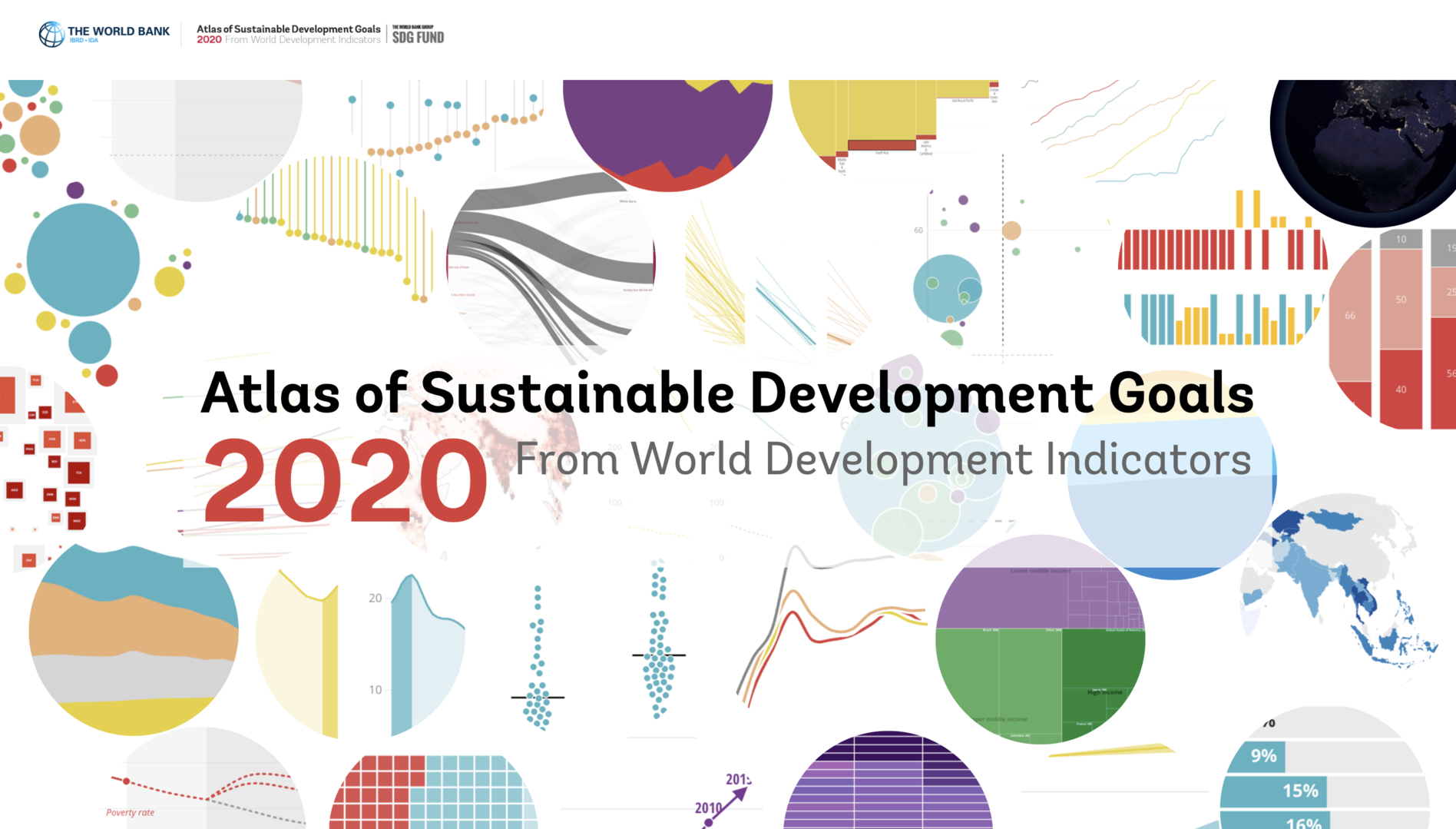 SDG Recommends | Atlas of Sustainable Development Goals 2020 แผนที่ ...