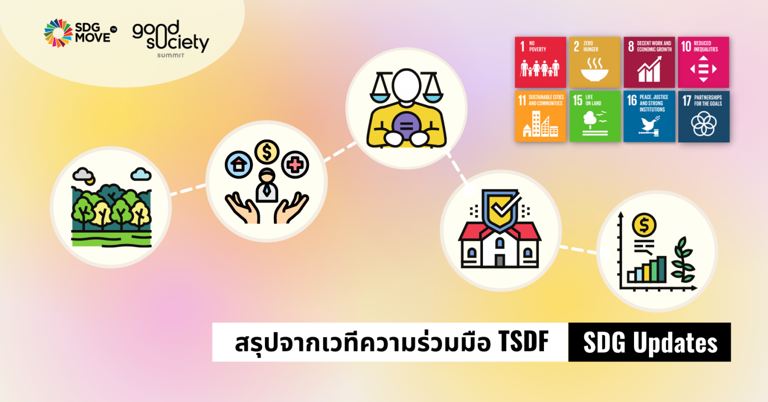 SDG Updates | ชุมชนท้องถิ่นจัดการตนเองเพื่อลดความเหลื่อมล้ำ | SDG Move