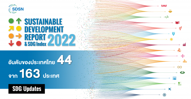 SDG Updates | เปิดรายงาน Sustainable Development Report 2022 และ SDG ...
