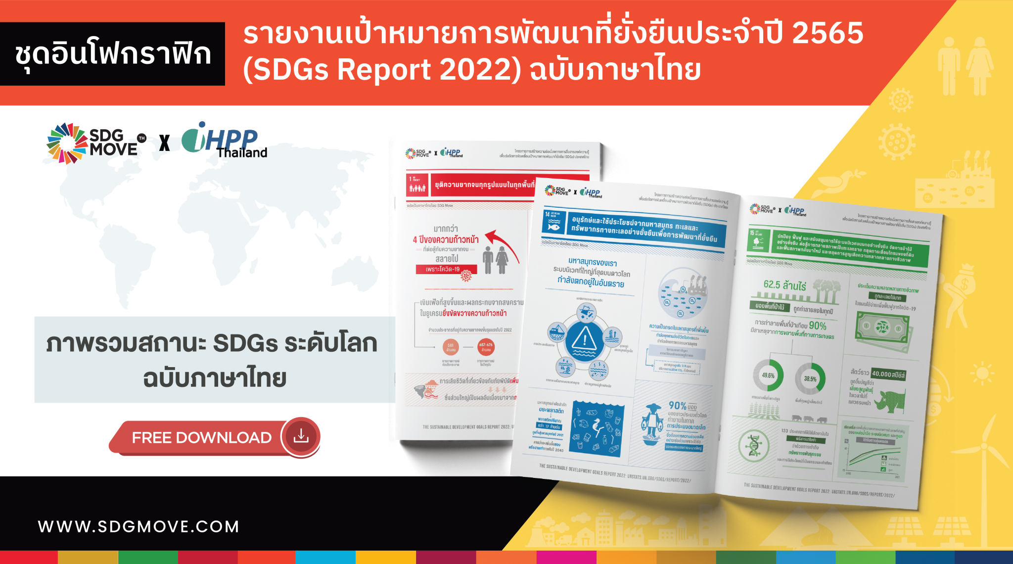 ชุดอินโฟกราฟิก รายงานเป้าหมายการพัฒนาที่ยั่งยืนประจำปี 2565 (SDGs Report 2022) ฉบับภาษาไทย | SDG ...