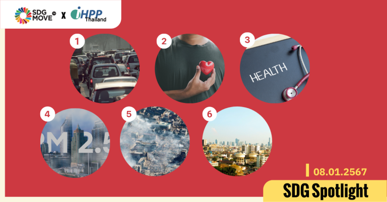 SDG Spotlight – 6 ข่าว SDGs น่าสนใจในรอบสัปดาห์ที่ 1 ประจำเดือนมกราคม 2567 | SDG Move