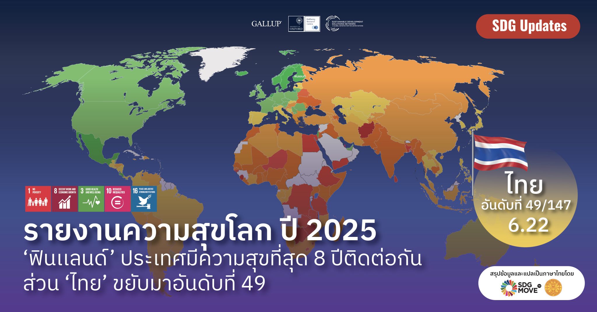 SDG Updates Archives | SDG Move