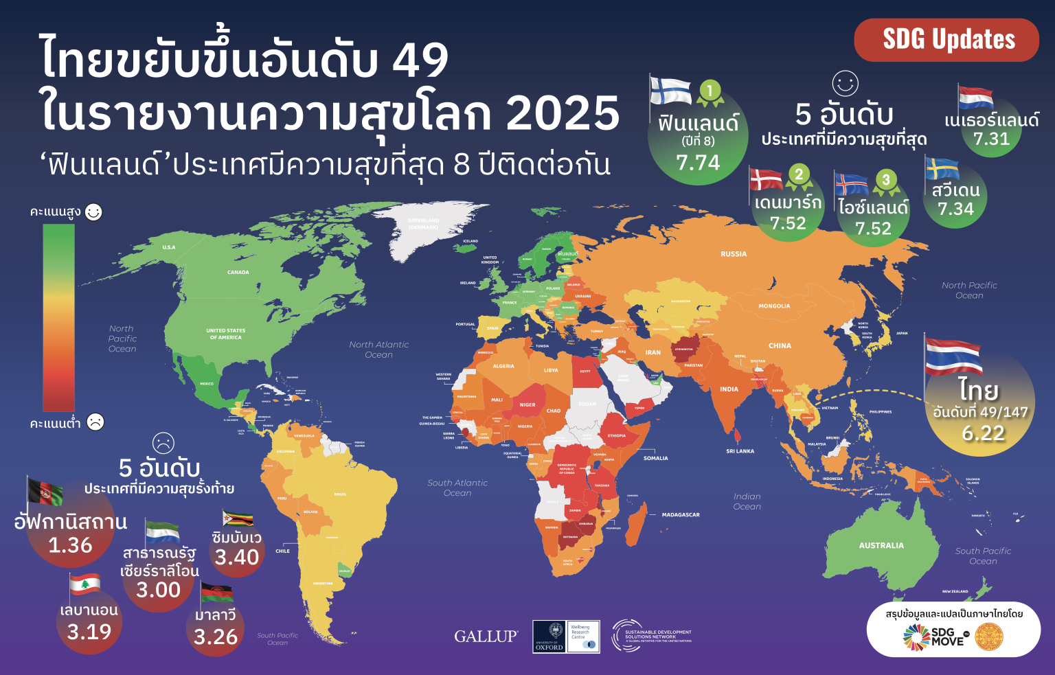 SDG Updates | World Happiness Report 2025 – Finland Named the Happiest ...