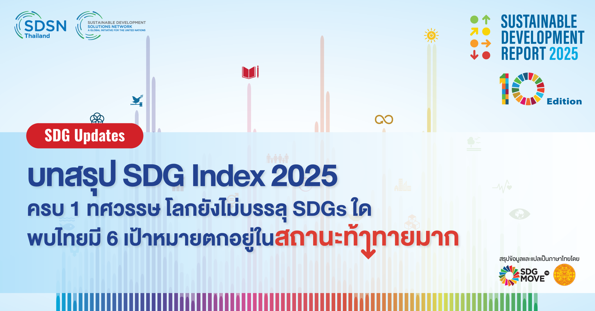 SDG Updates | บทสรุป SDG Index 2025 - ครบ 1 ทศวรรษ โลกยังไม่บรรลุ SDGs ...