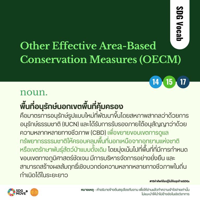 SDG Vocab | 80 - Other Effective Area-Based Conservation Measures (OECM ...